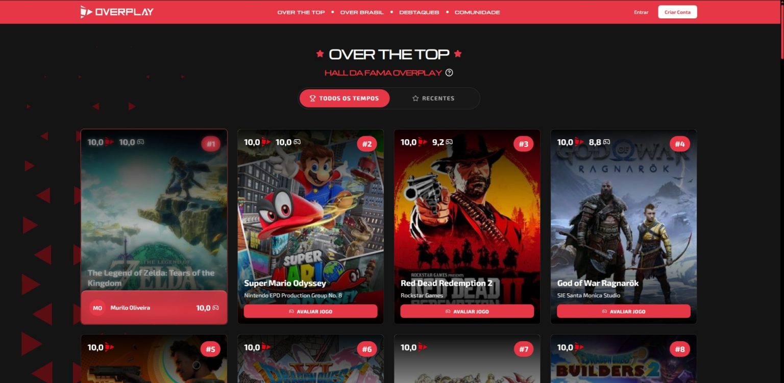 Overplay é lançado: conheça o novo ecossistema nacional para críticos e ...